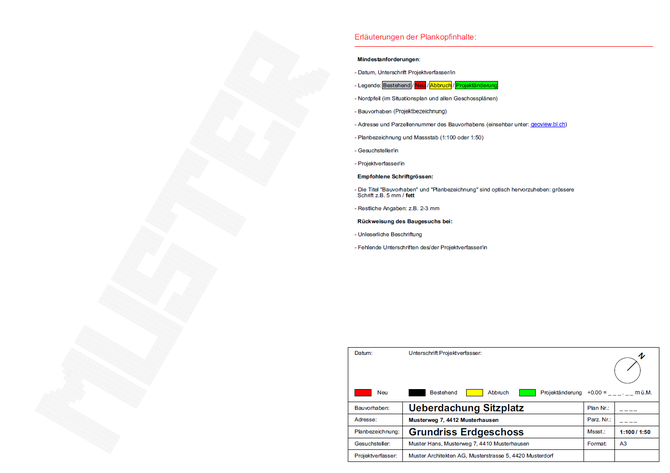 Planbeispiele (Musterbeispiele) - Baselland